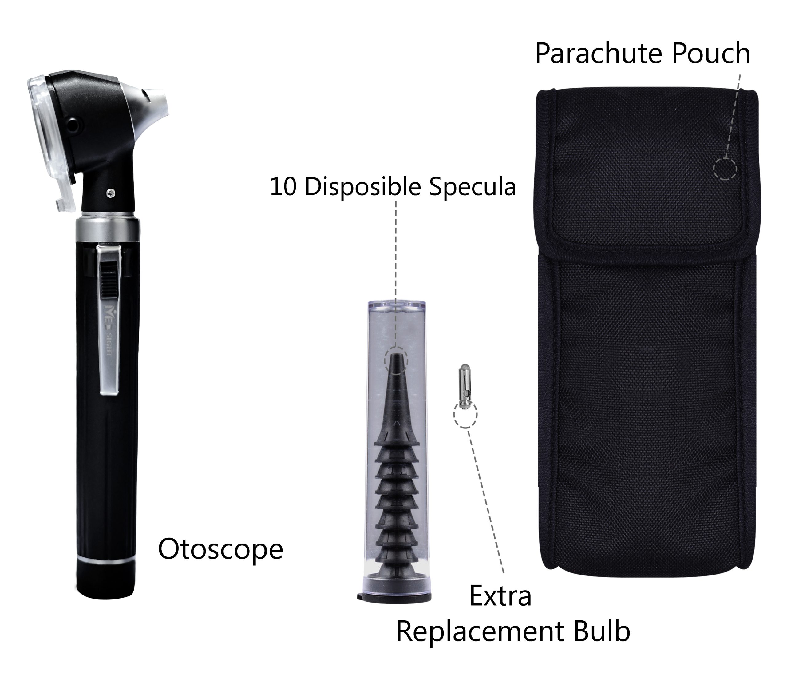MeddSight Otoscope – My Blog